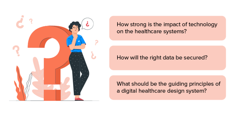 Steps to Make Your Healthcare System a Leader in Digital Health