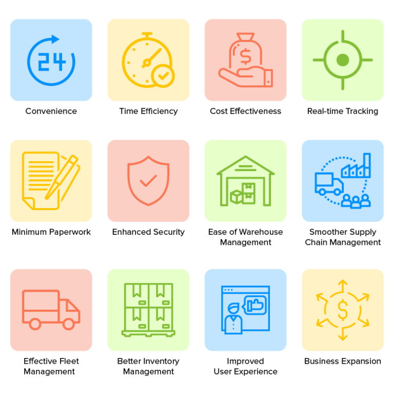 How On-Demand Apps Are Transforming Logistics & Couriers
