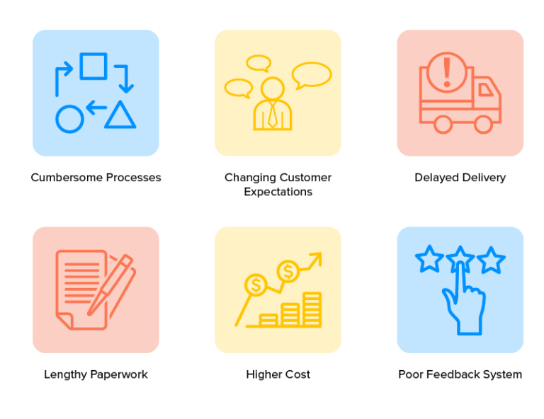 How On-Demand Apps Are Transforming Logistics & Couriers