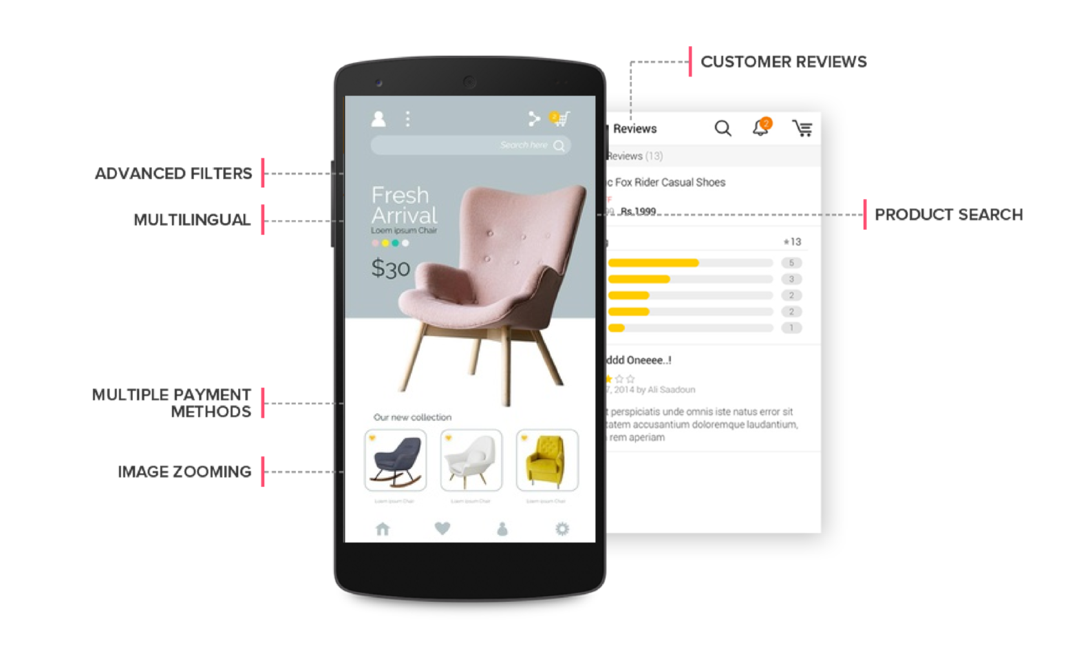 Mobile App Redesign: Step-by-Step Guide to Success