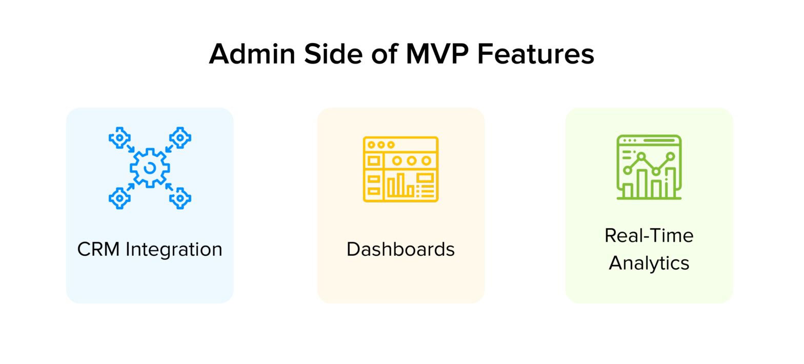 How Much Does a Diet and Nutrition Planning App Cost?