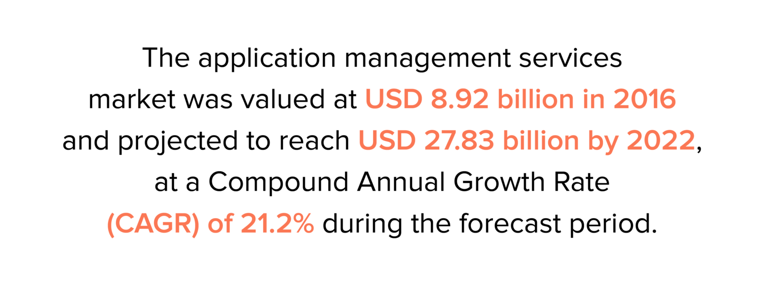 How Enterprises Navigate the New Normal with Next-Gen Apps