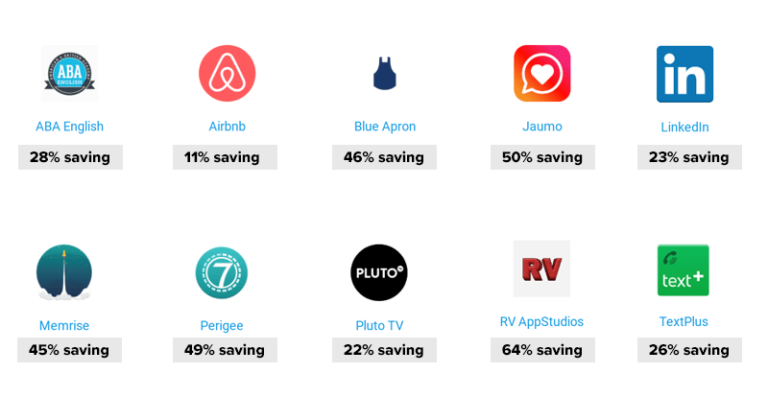 Why Businesses Are Adopting Android App Bundles: Top 8 Benefits