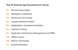 Top 10 Android App Development Trends to Watch