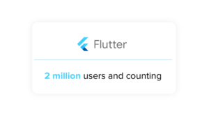 Top 7 Ways Flutter Shapes the Future of Mobile App Development