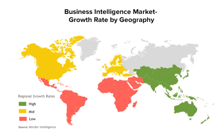 Why Business Intelligence Matters in Organization?