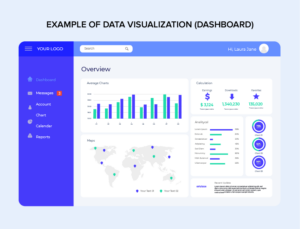 Smart Data Discovery Applications and Benefits