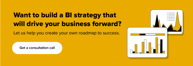 Business Intelligence for Financial Services - A Complete Guide