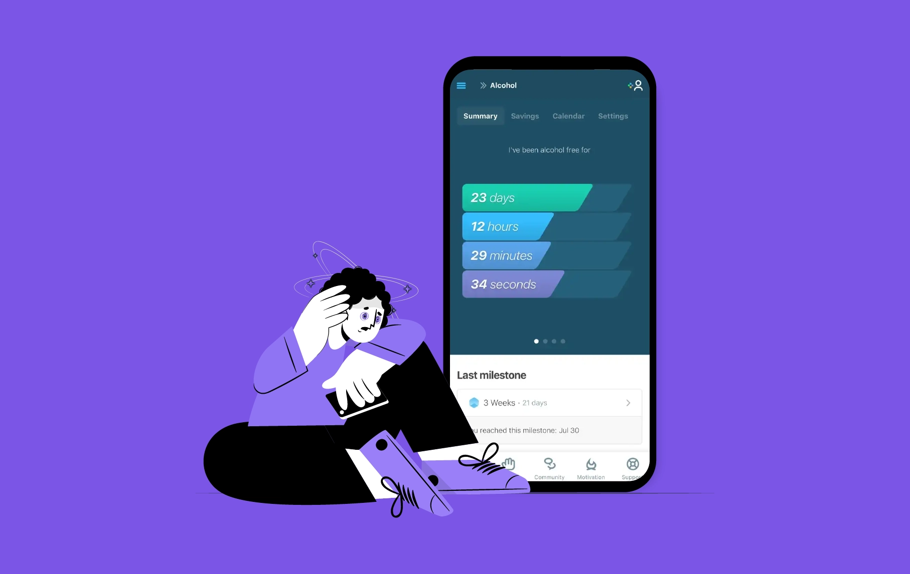 Cost of developing an addiction recovery app like I AM Sober